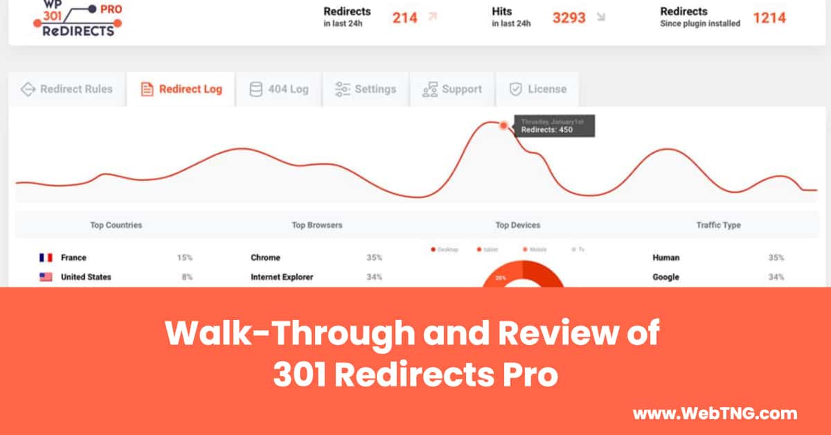 Walk-Through and Review of 301 Redirects Pro - WebTNG