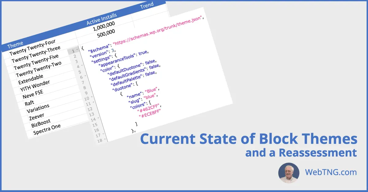 The Current State of Block Themes and a Reassessment - WebTNG